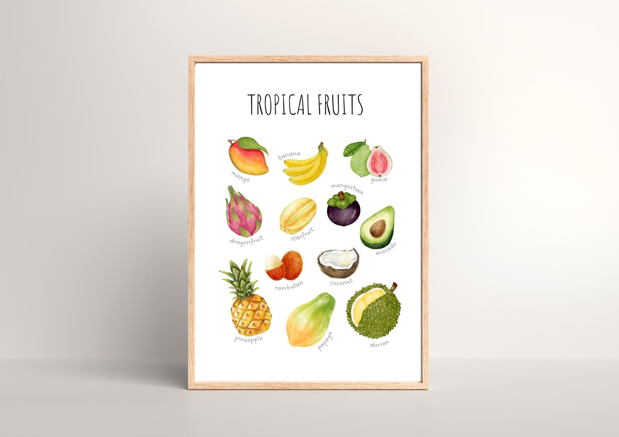Tropical Fruits Poster, Nursery Room, Classroom Decor, Educational ...