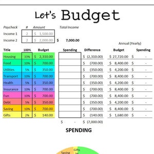 Let's Budget - Monthly Excel Budgeting Calculator - Etsy Canada