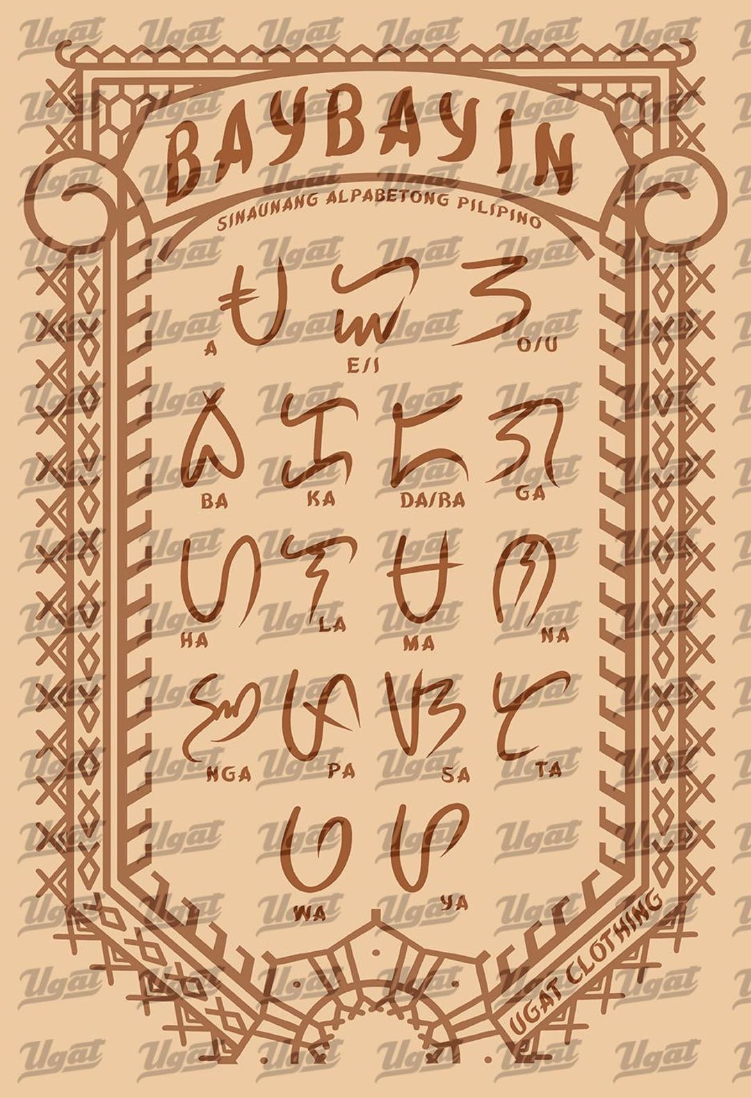 Baybayin Chart 13x19 Poster - Etsy
