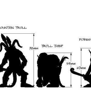 Mountain Troll, Fantasy Tabletop RPG Miniature - Etsy