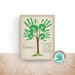 Family Tree Handprint Art Craft | Personalized Gift From Daughter Son ...