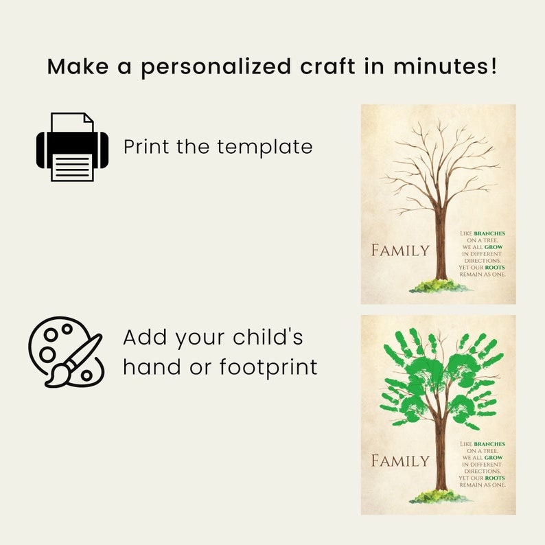 Family Tree Handprint Art Craft | Personalized Gift From Daughter Son ...