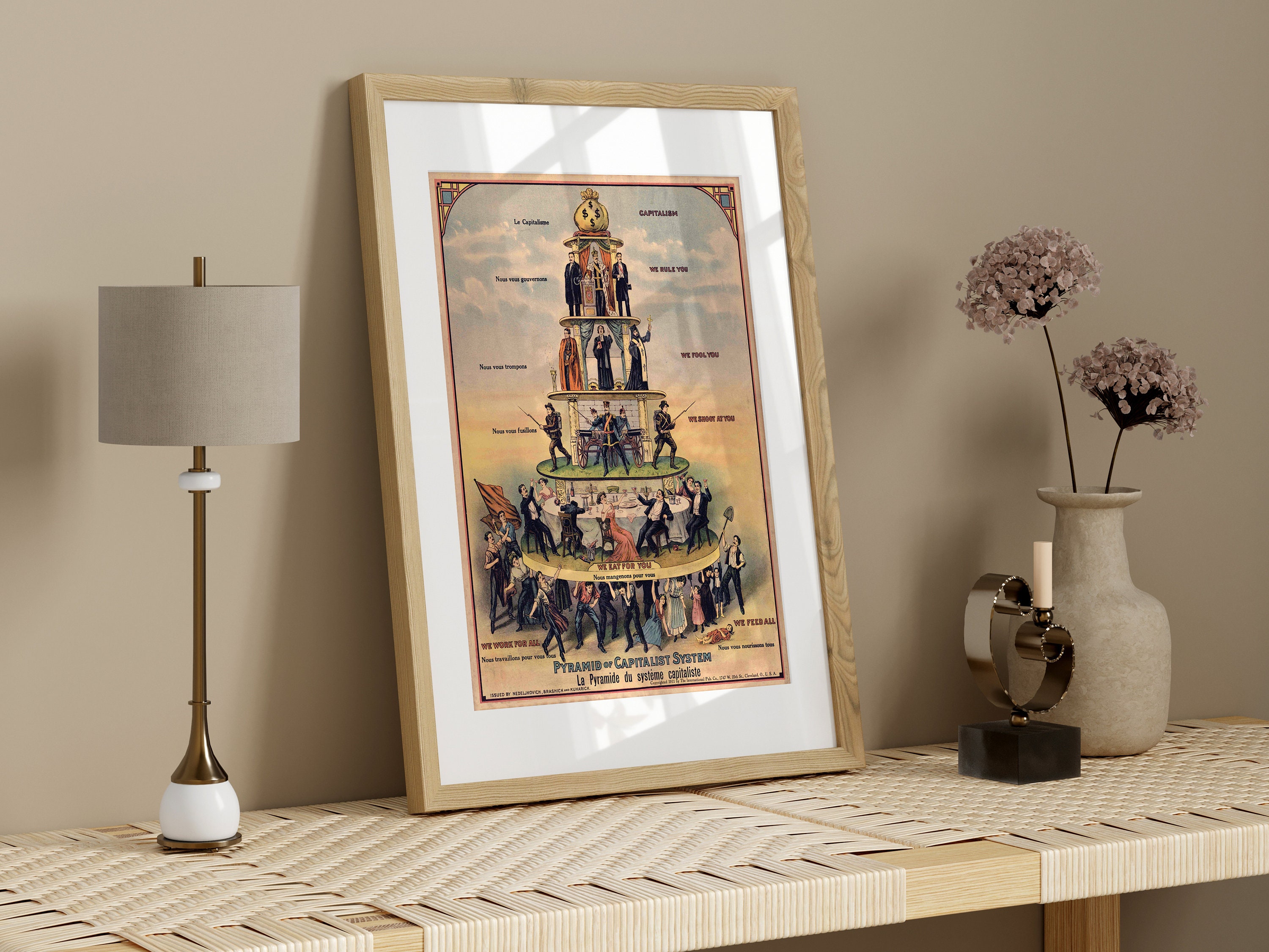 Pyramid of Capitalist System Poster Print, Wall Art Decor, Propaganda ...