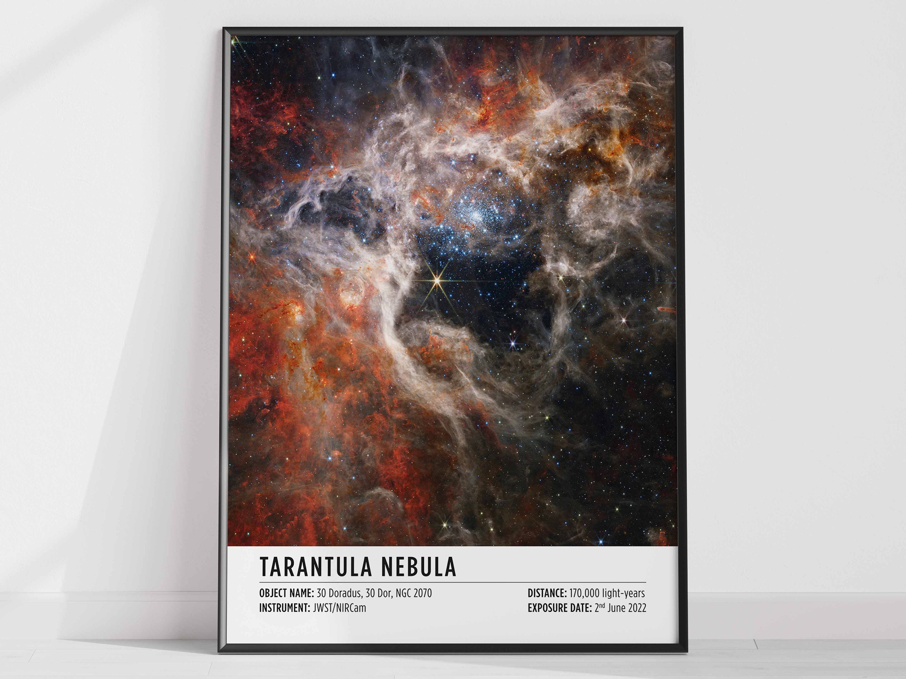 James Webb Space Telescope Poster Prints Set 1 JWST NASA - Etsy UK