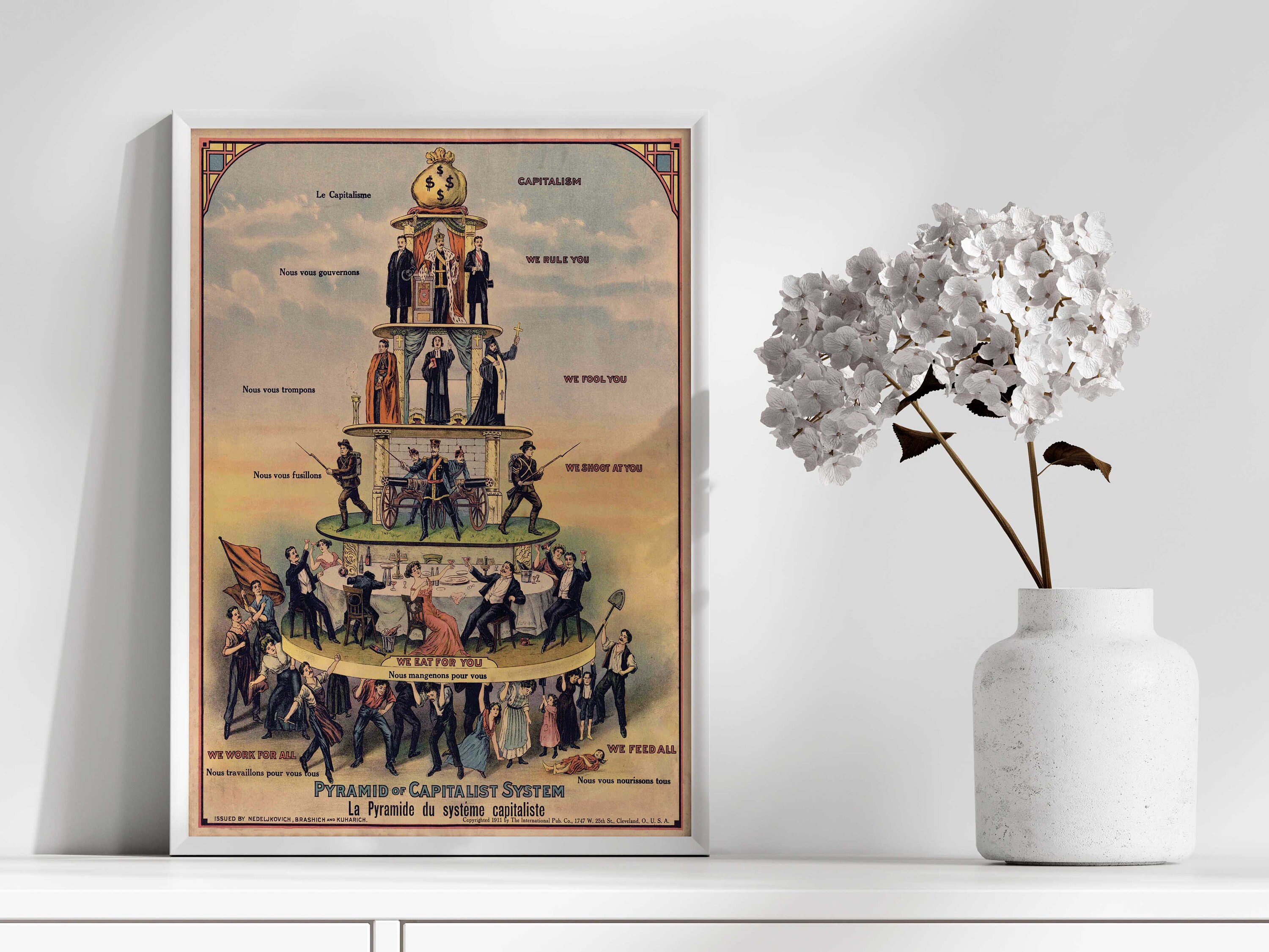Pyramid of Capitalist System Poster Print, Wall Art Decor, Propaganda ...