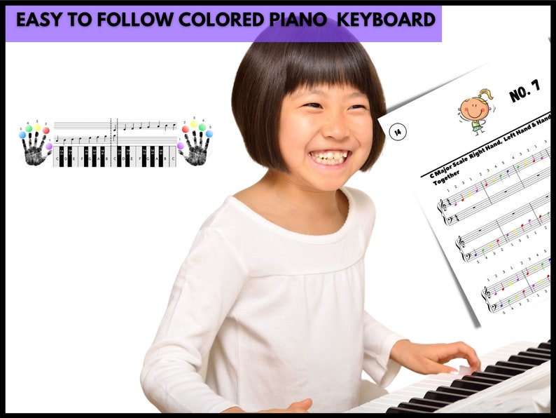 Finger Gymnastics: 25 Daily Piano Scales and Technique in C - Etsy México