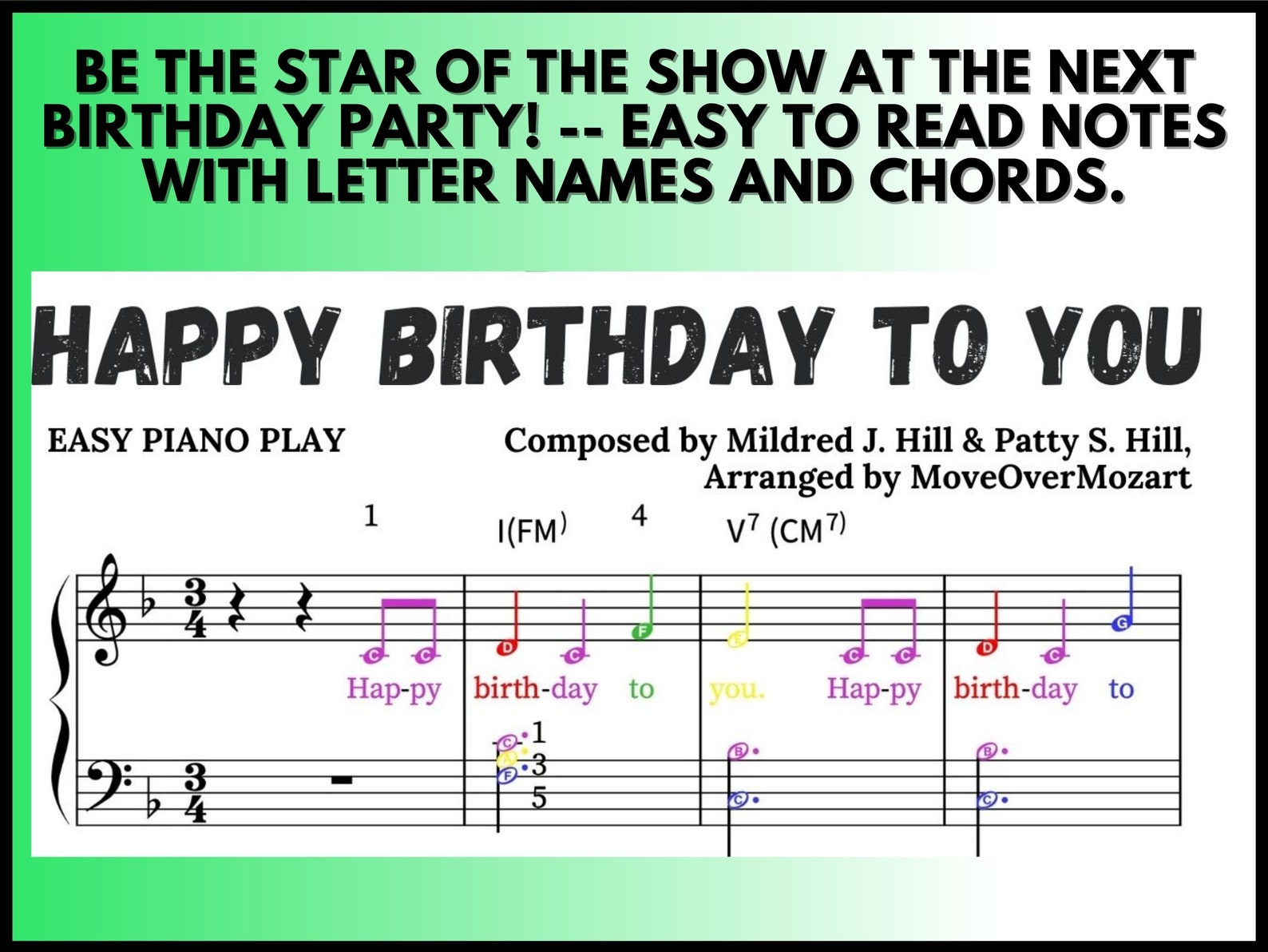 Happy Birthday to You Piano Sheet Music Instant DIGITAL MUSIC DOWNLOAD ...