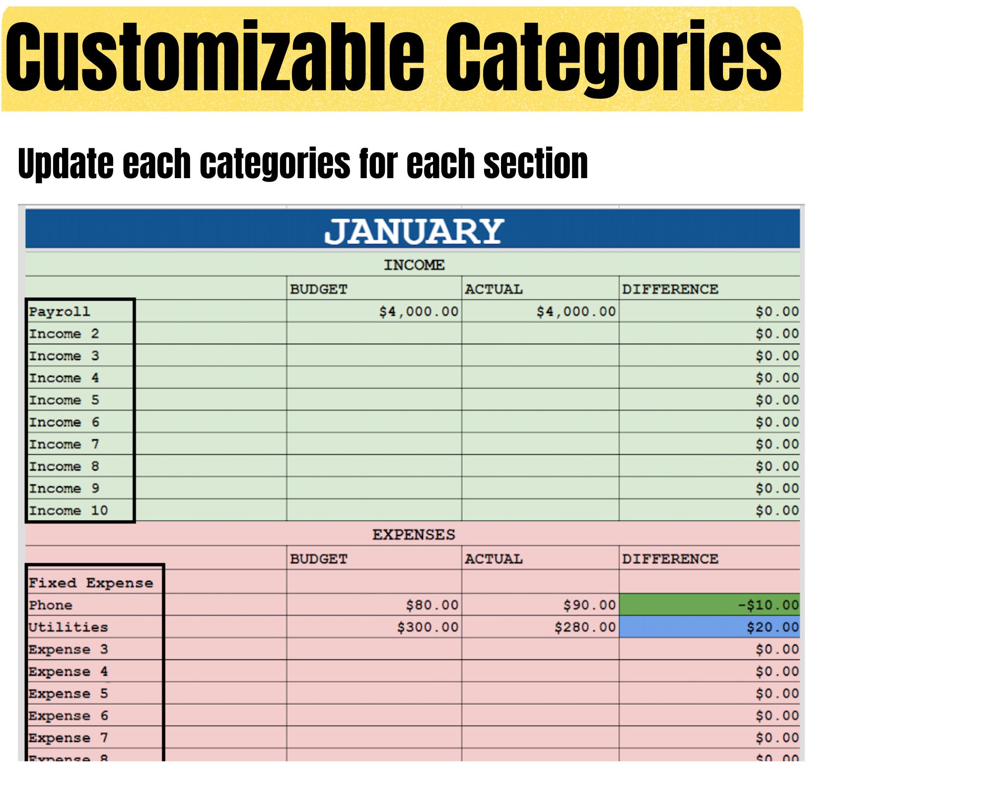 Simple 12 Month Budget Vs Actual Breakdown Tracker 12 Separate Tabs for ...