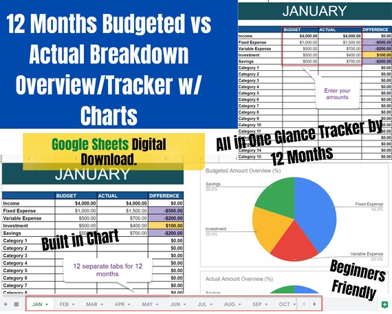 Monthly Budgeted vs Actual Breakdown Overview and Tracker w/ | Etsy