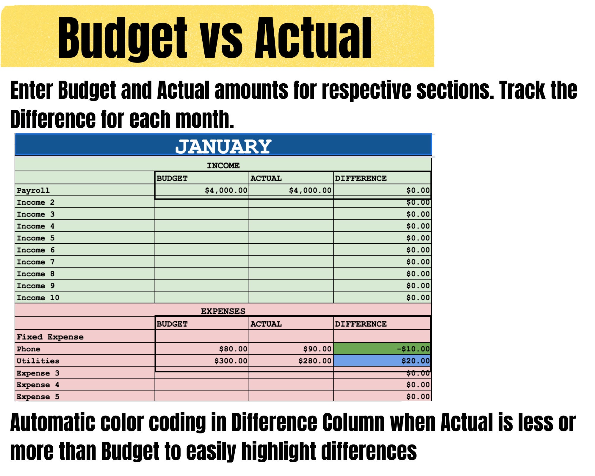 Simple 12 Month Budget Vs Actual Breakdown Tracker 12 Separate Tabs for ...