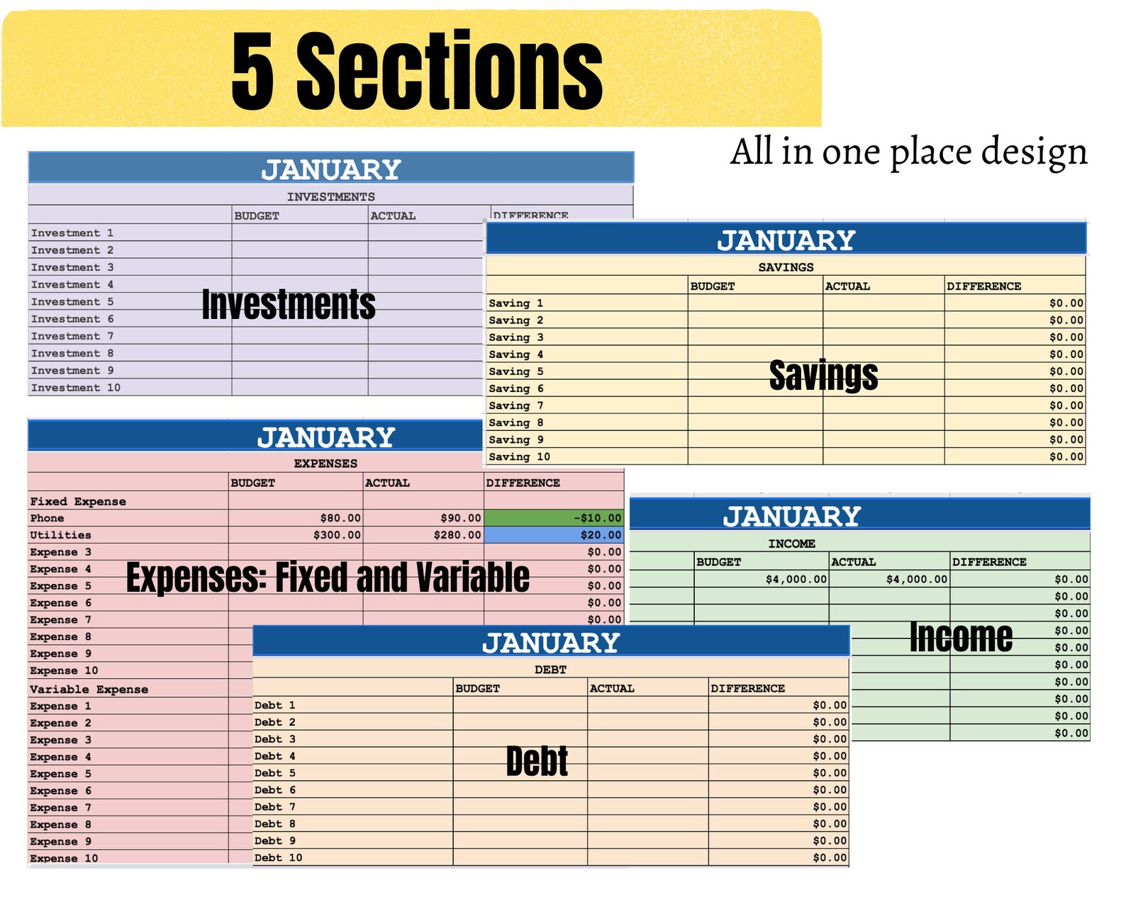 Simple 12 Month Budget Vs Actual Breakdown Tracker 12 Separate Tabs for ...