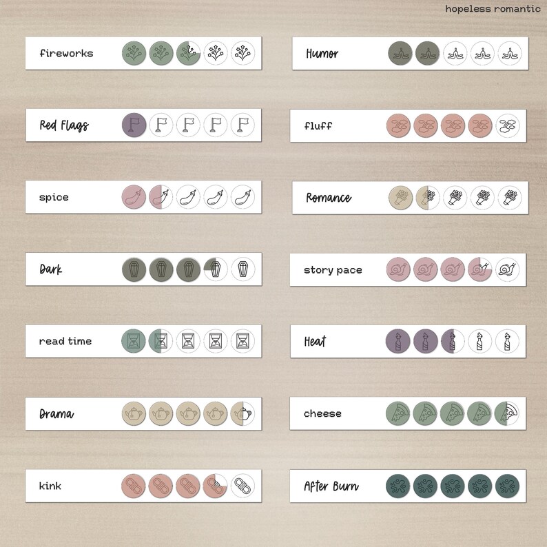 Digital Stickers, Goodnotes Stickers, Planner Stickers, Digital ...
