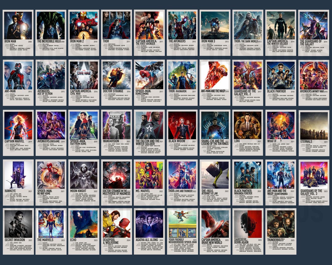 Marvel Movies In Order Disney Plus 60 Photos - Moonagedaydream.film