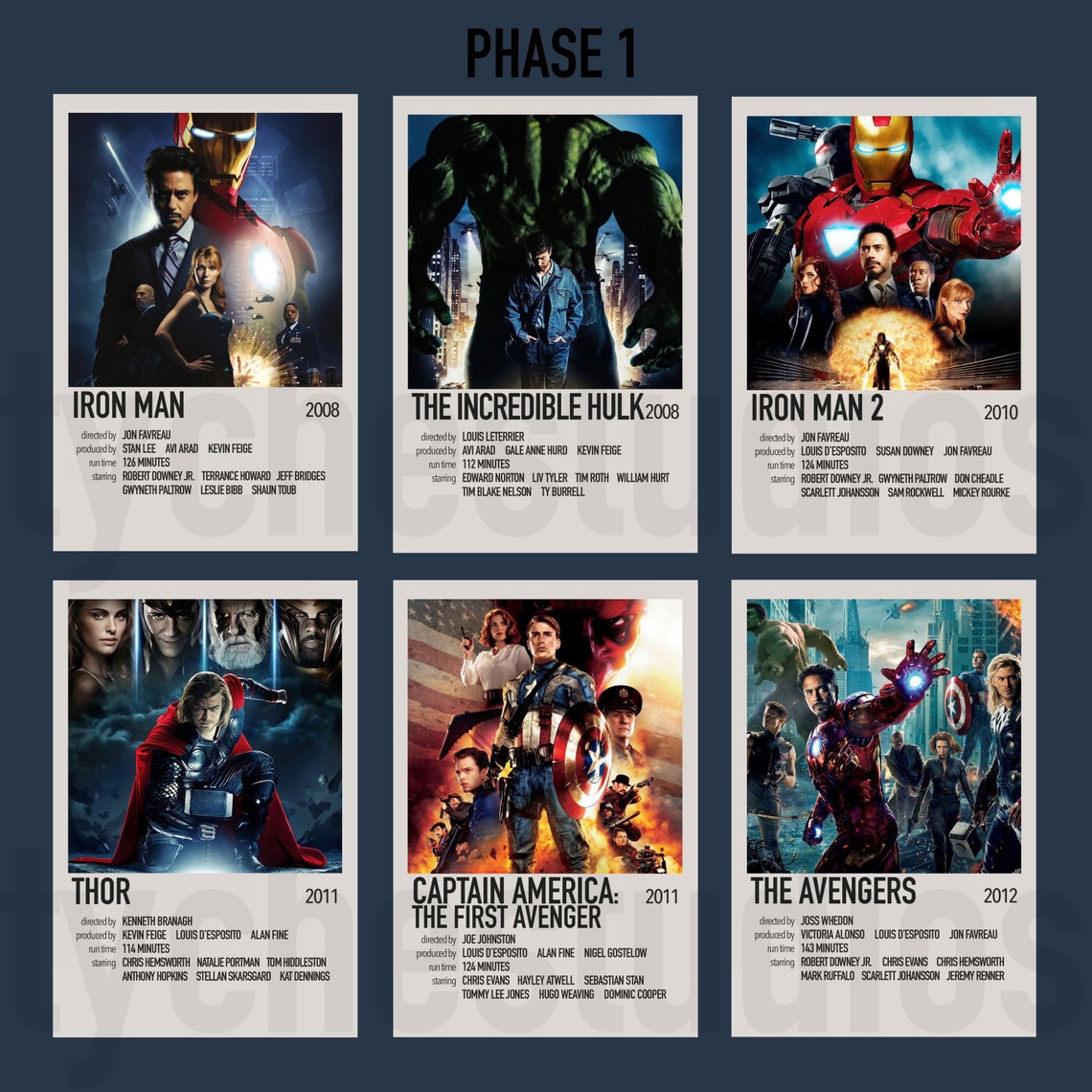 Marvel MCU Mini Poster Prints Movies and TV Shows 6x4inch - Etsy