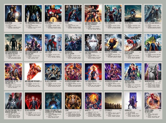Marvel MCU Mini Poster Prints Movies and TV Shows 6x4inch | Etsy