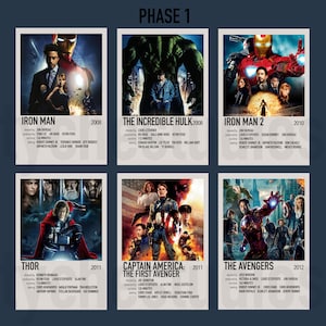Marvel MCU Mini Poster Prints, Movies and TV Shows (6x4inch), *physical ...