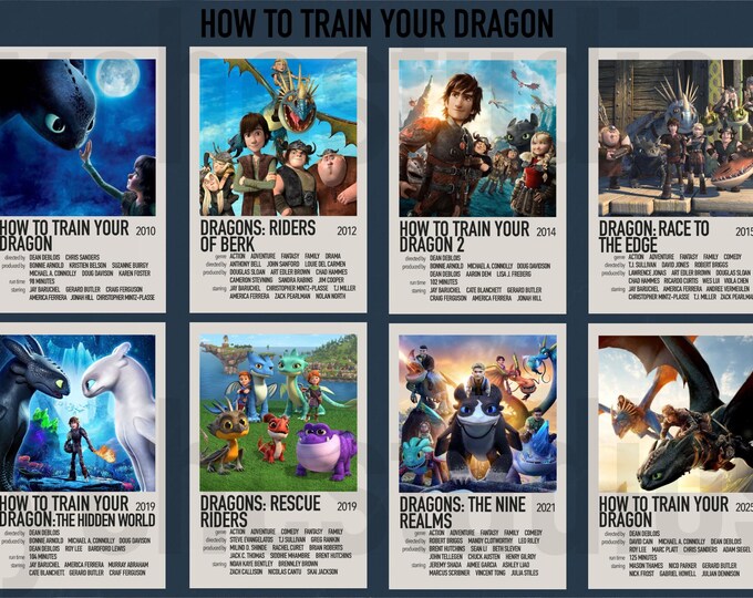 How to Train Your Dragon Movie Poster, Live Action Fantasy Film Art ...