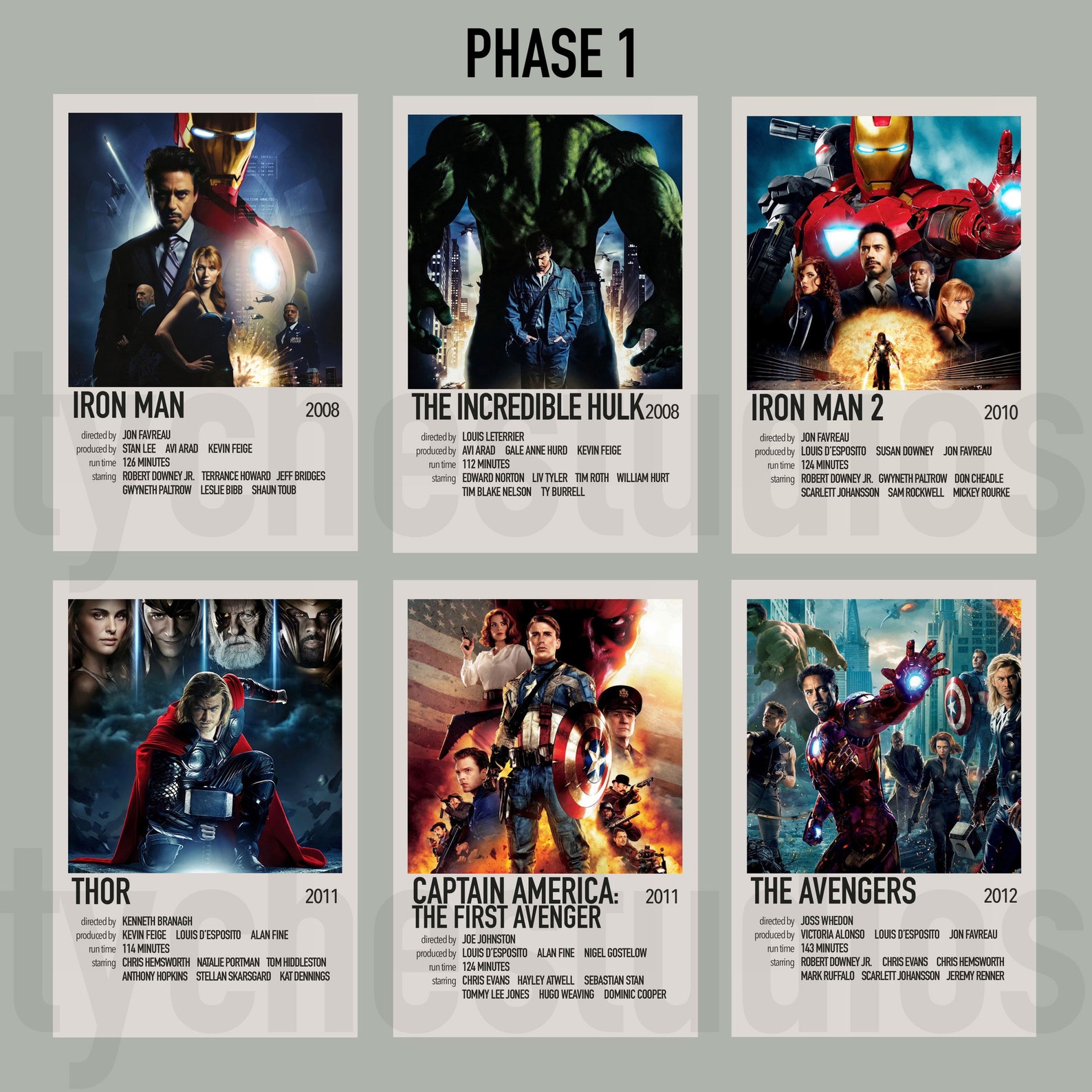 Marvel MCU Mini Poster Prints Movies and TV Shows 6x4inch | Etsy