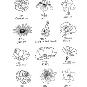Morse Code Birth Flower Tattoo | Upto SIX Flowers| Two Names or Words ...