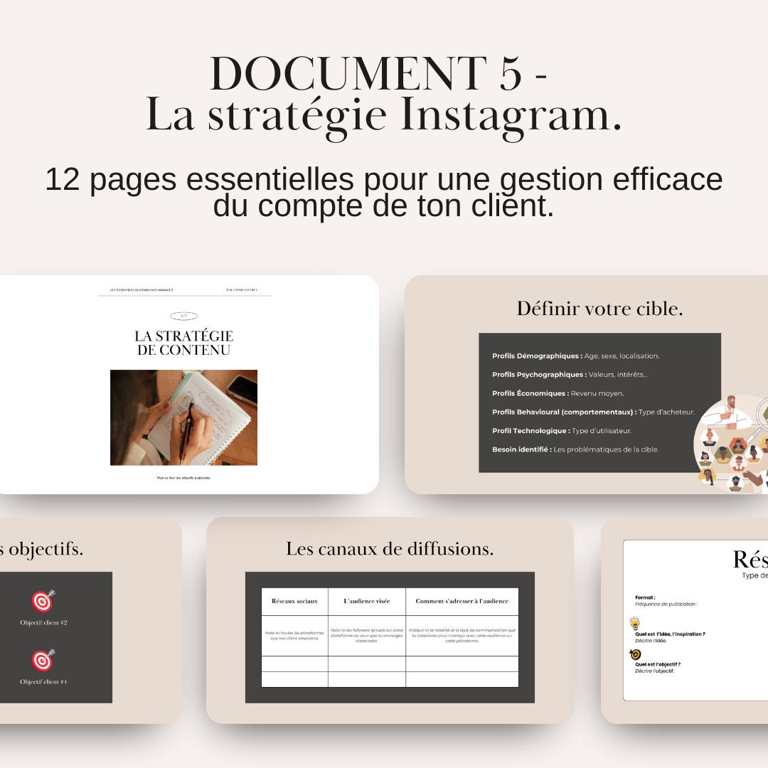 Les essentiels du Community Manager Pack de 7 documents 2 bonus pour ...