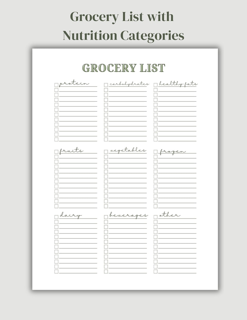 Weekly Meal Planner and Grocery List Printable Templates, Meal Prepping ...
