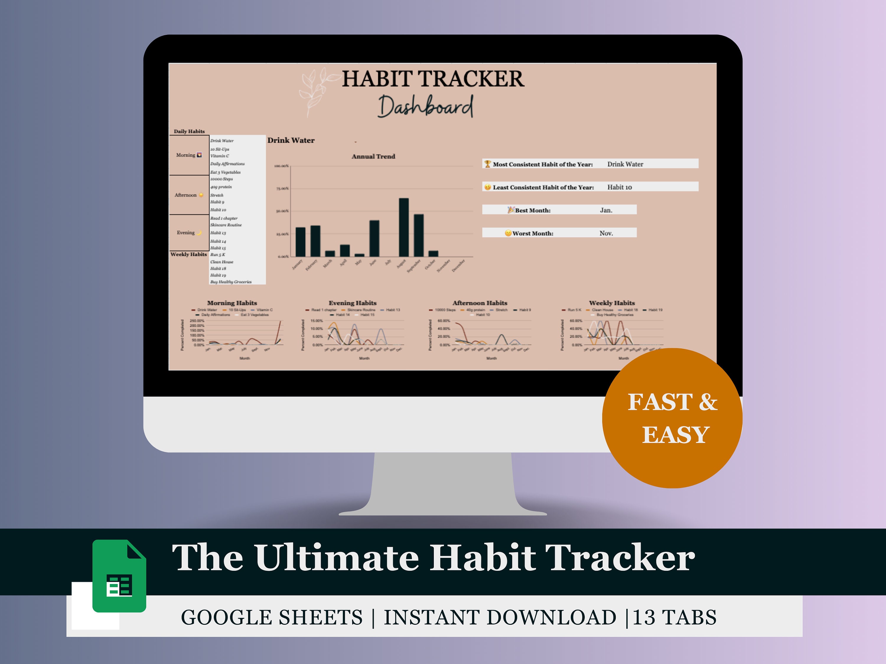 Habit Tracker Google Sheets Spreadsheet 2024, Habit Tracker Printable ...
