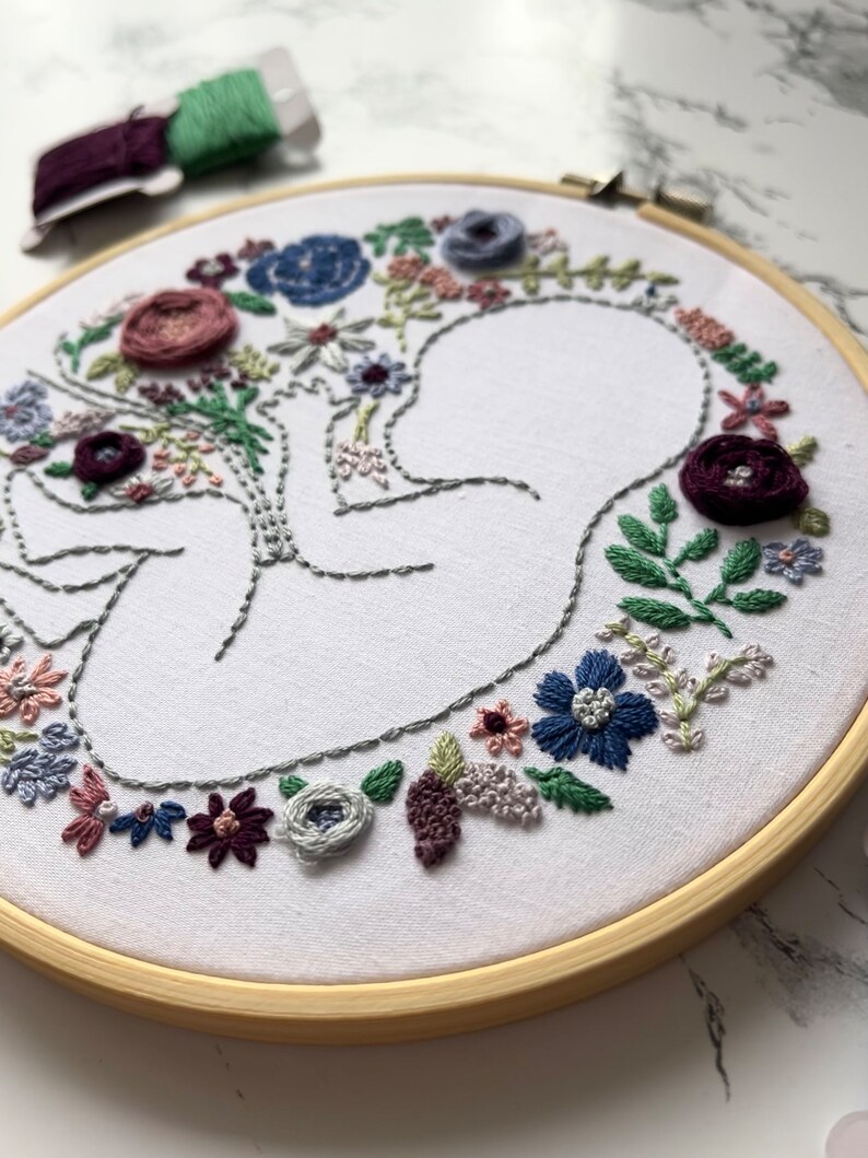 Birth Embroidery // Doula Present // Midwife Gift - Etsy