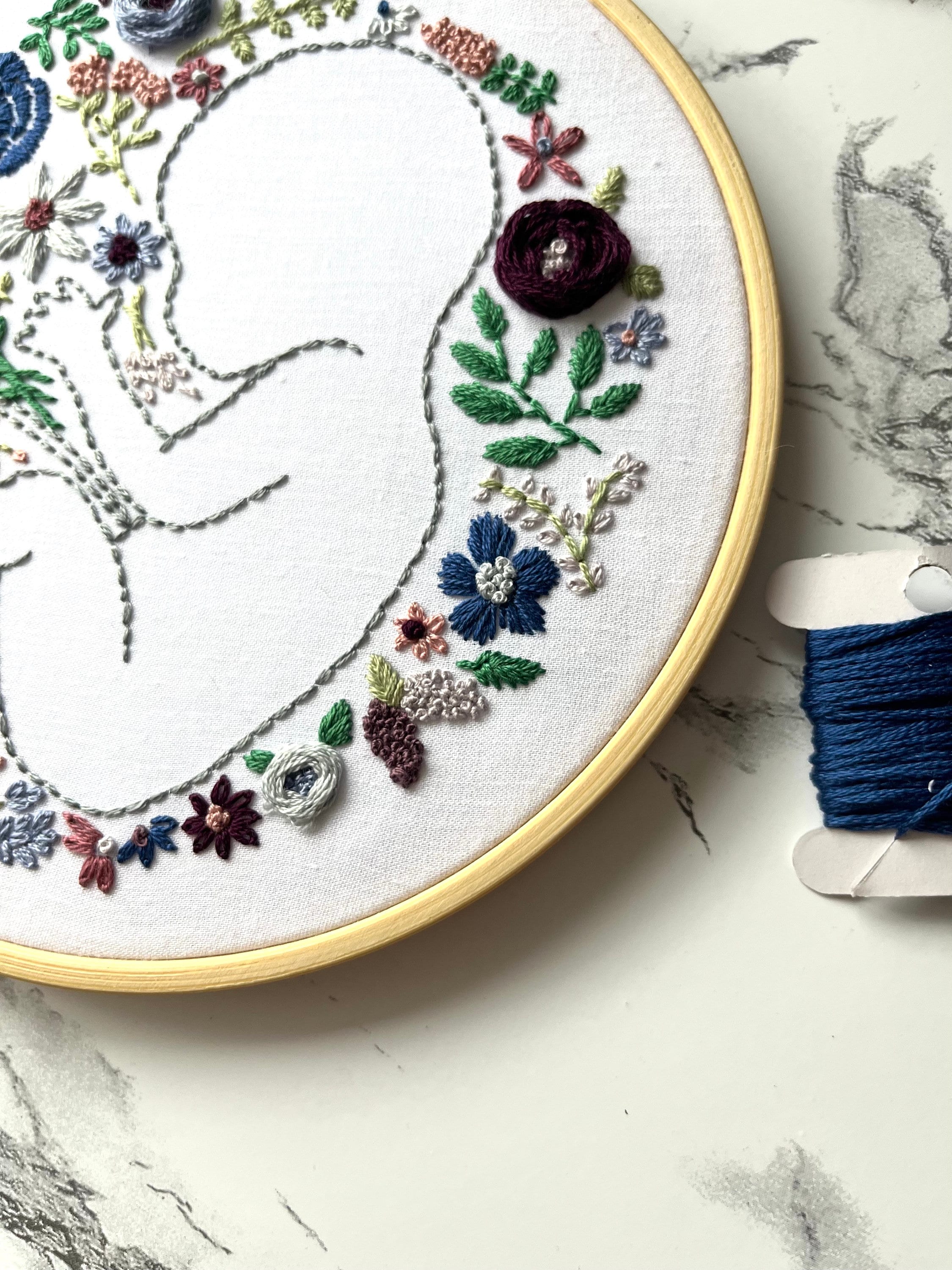 Birth Embroidery // Doula Present // Midwife Gift - Etsy