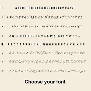 Laser Engraved Shutter Button for Your Camera - Etsy