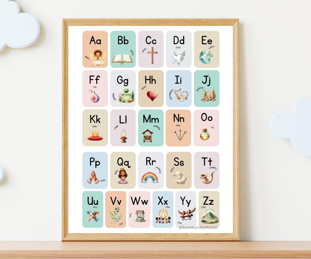 Christian Alphabet Wall Art – Bible-based Nursery Printable – Toddler ...