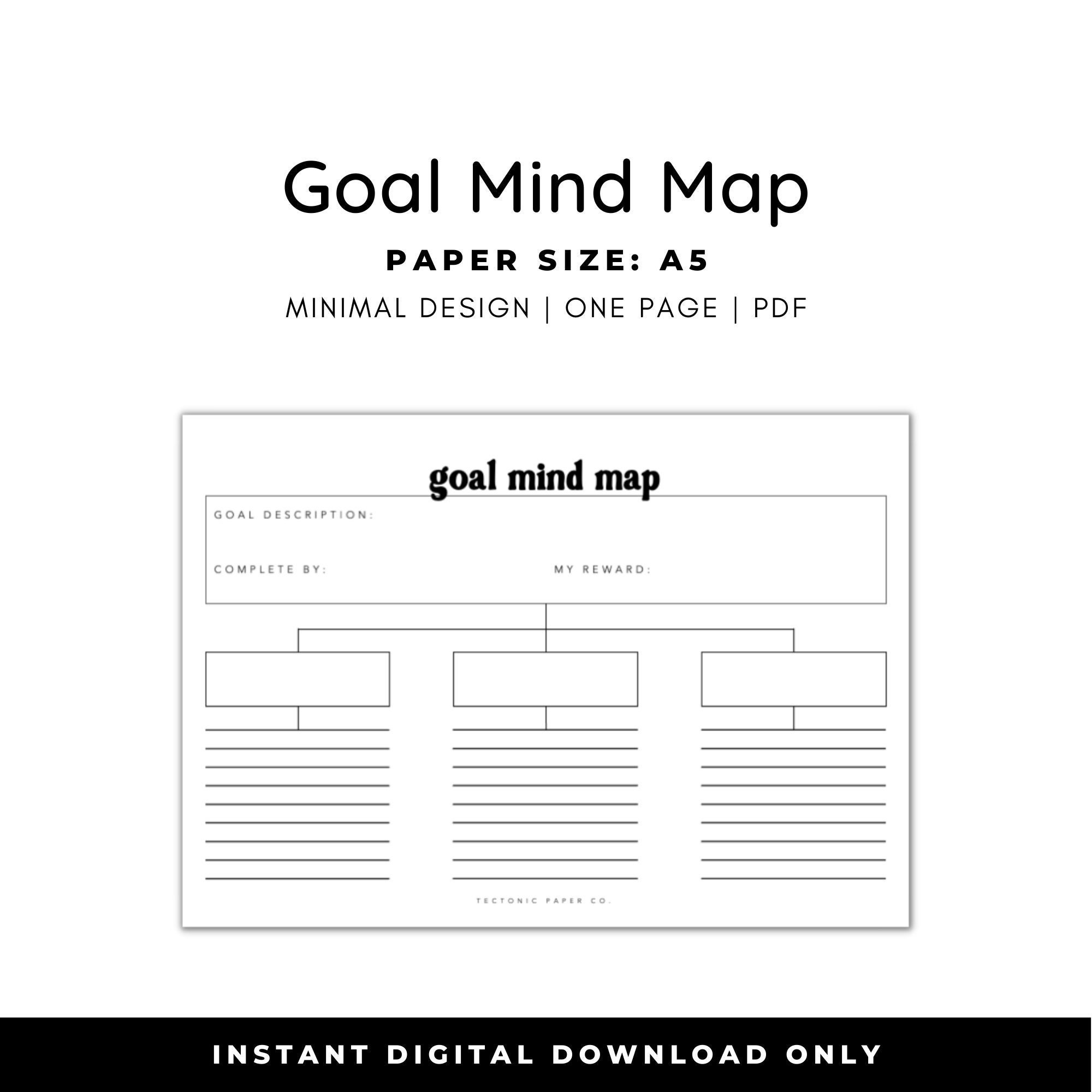 Thinking Map Tree Map Template