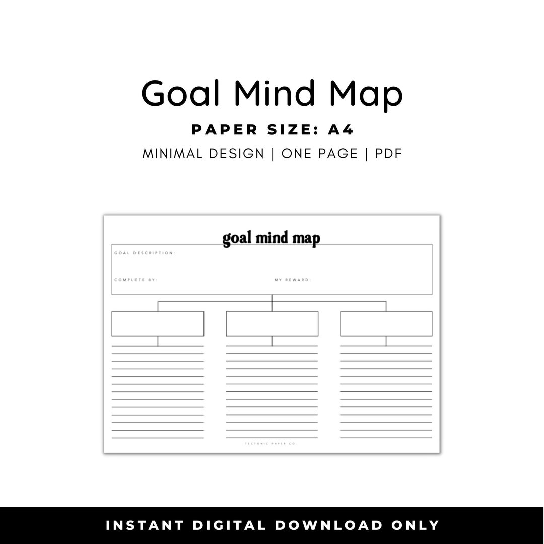 A4 Goal Mind Map Planner Printable, Goal Setting Planner, Goal ...