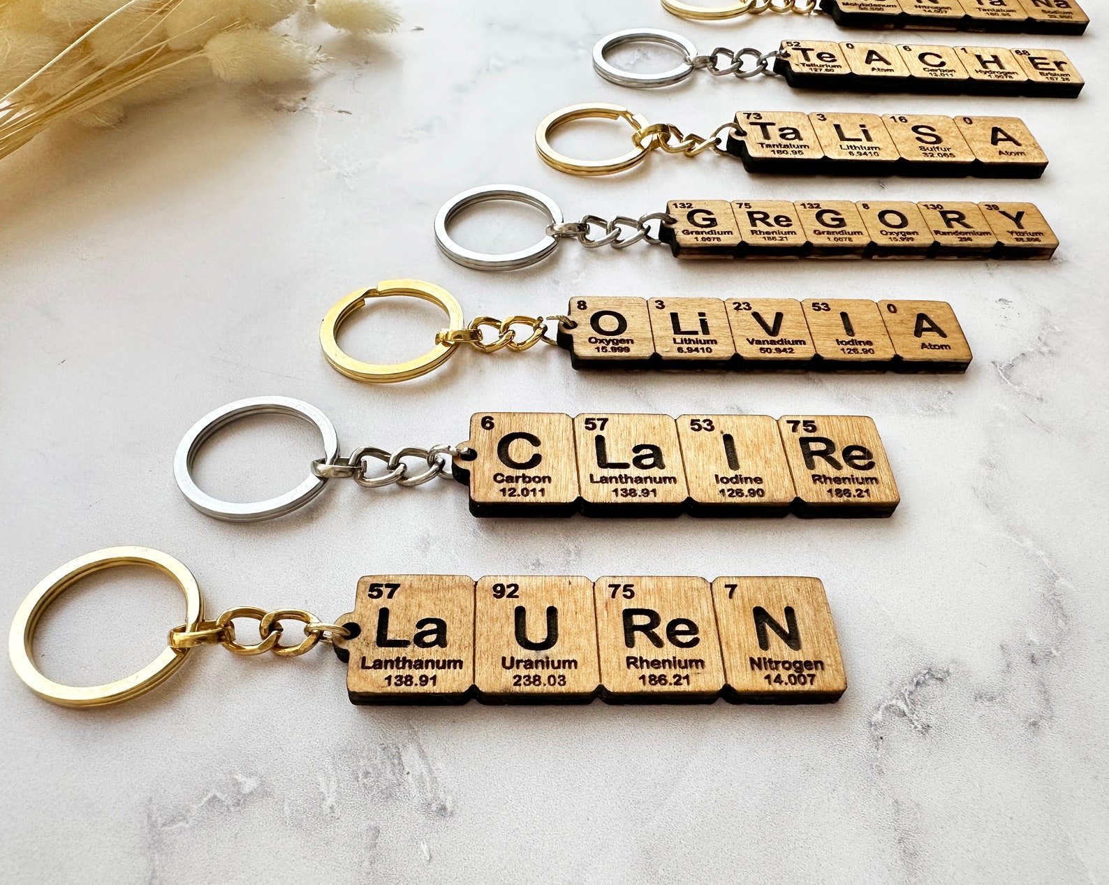 Custom Chemistry Name Keychain, Periodic Table Element Name Keychain ...