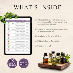 Essential Oil Chart, Printable Aromatherapy Reference Guide, Holistic ...