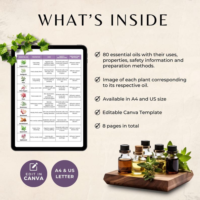 Essential Oil Chart, Printable Aromatherapy Reference Guide, Holistic ...