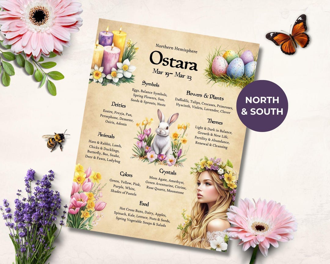 Ostara Correspondences Grimoire Page, Northern & Southern Hemisphere ...