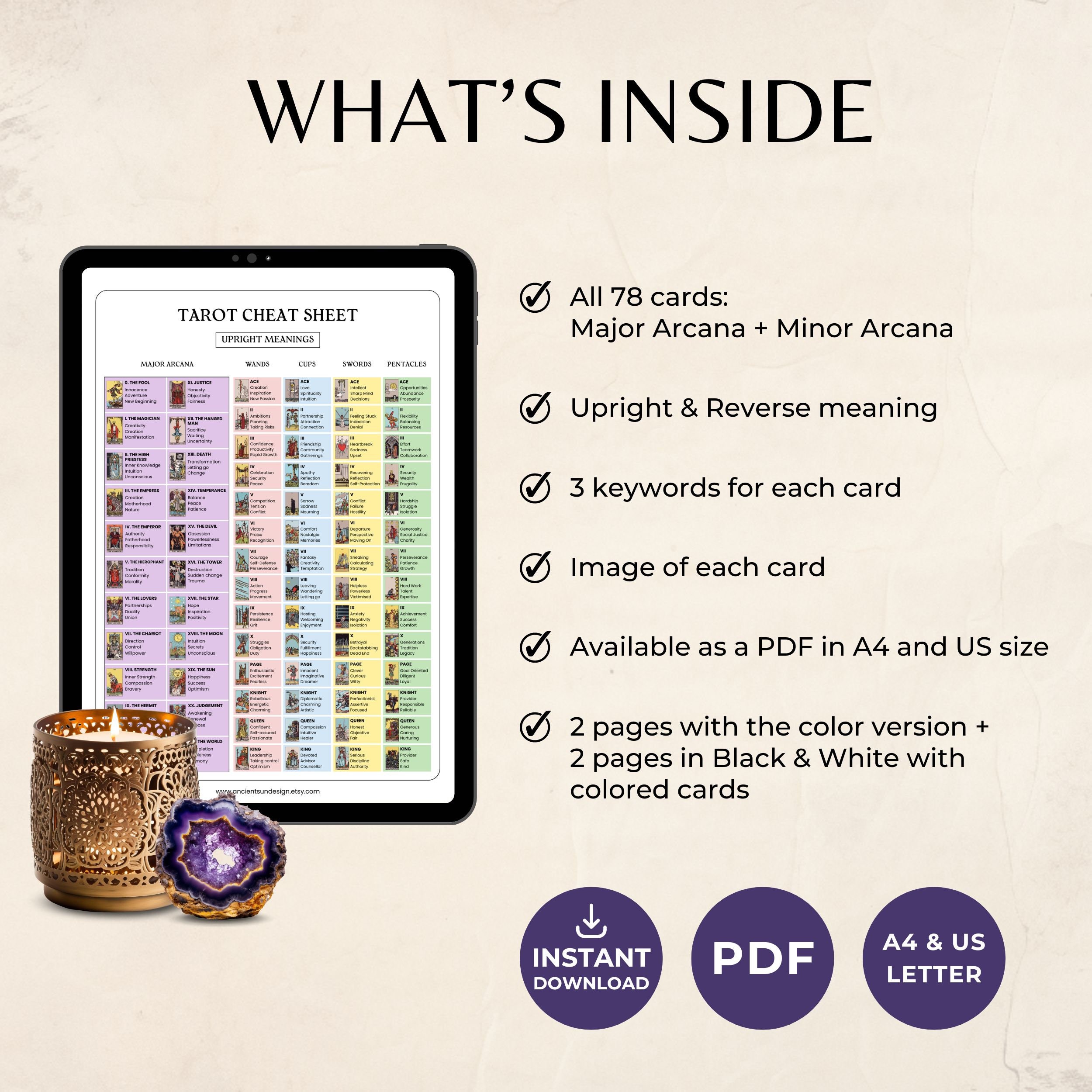 Tarot Keywords Cheat Sheet for Beginners, Printable Tarot Card Guide ...