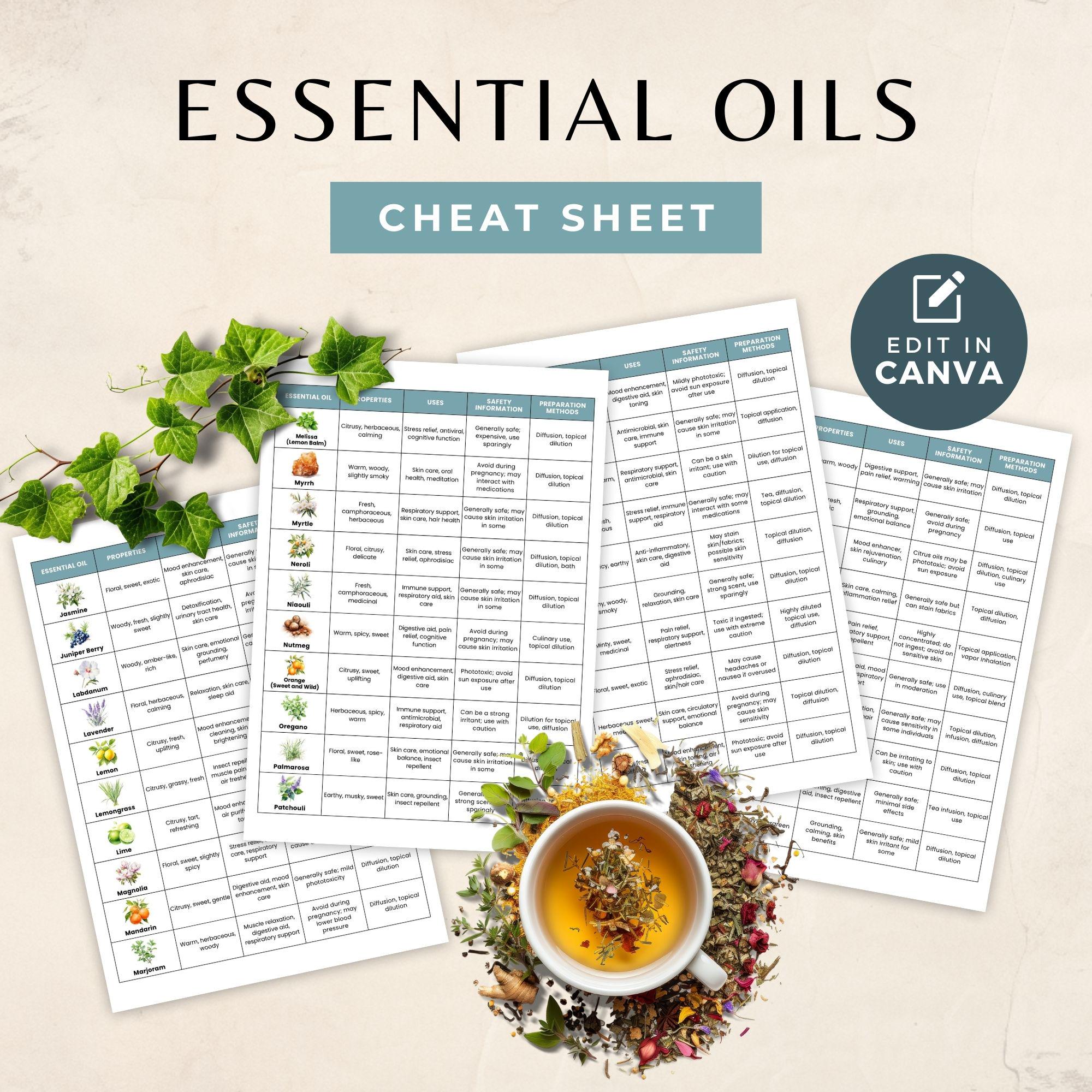 Essential Oils Cheat Sheet, Printable Aromatherapy Reference Guide ...