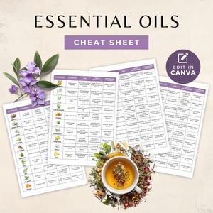 Essential Oil Chart, Printable Aromatherapy Reference Guide, Holistic ...