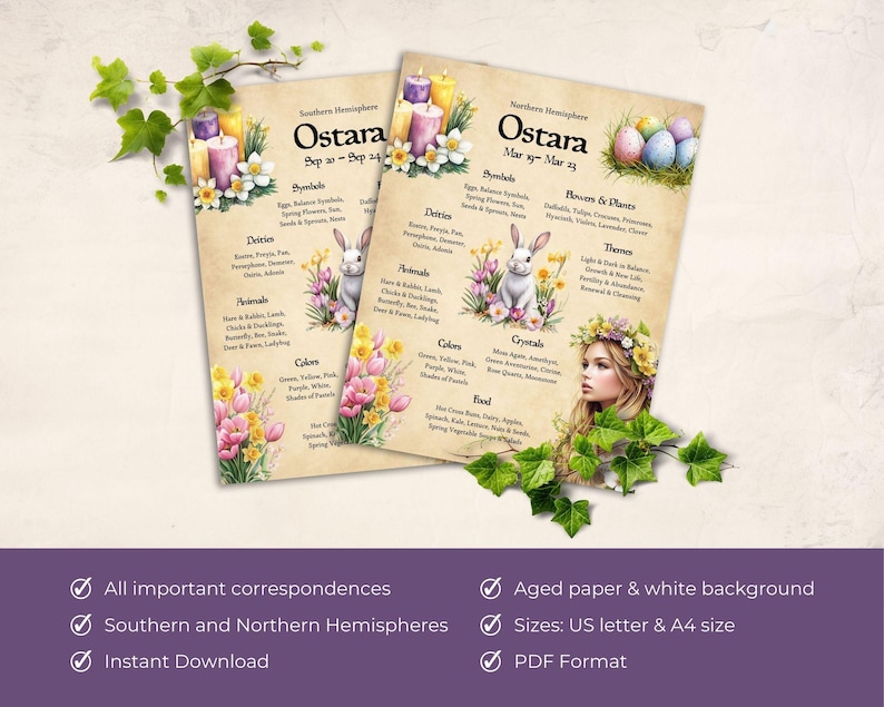 Ostara Correspondences Grimoire Page, Northern & Southern Hemisphere ...