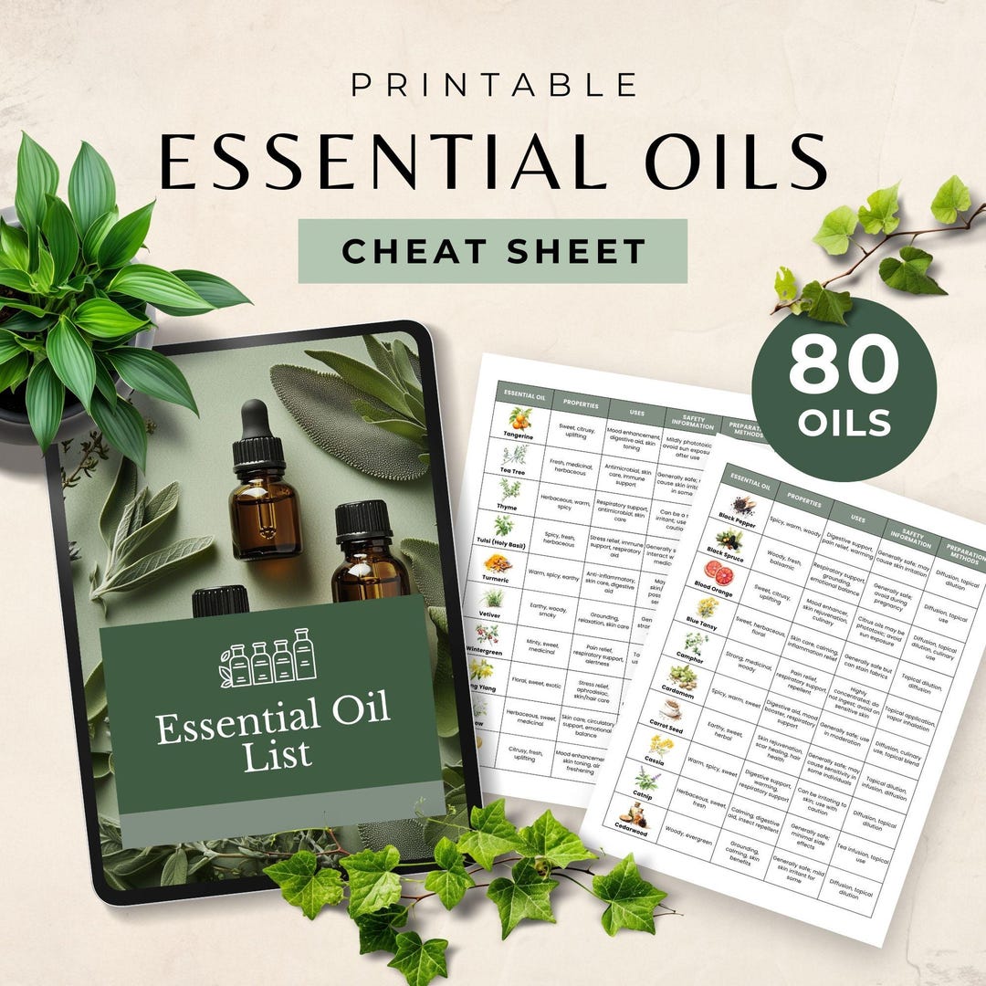 Essential Oil Chart, Printable Aromatherapy Reference Guide, Holistic ...