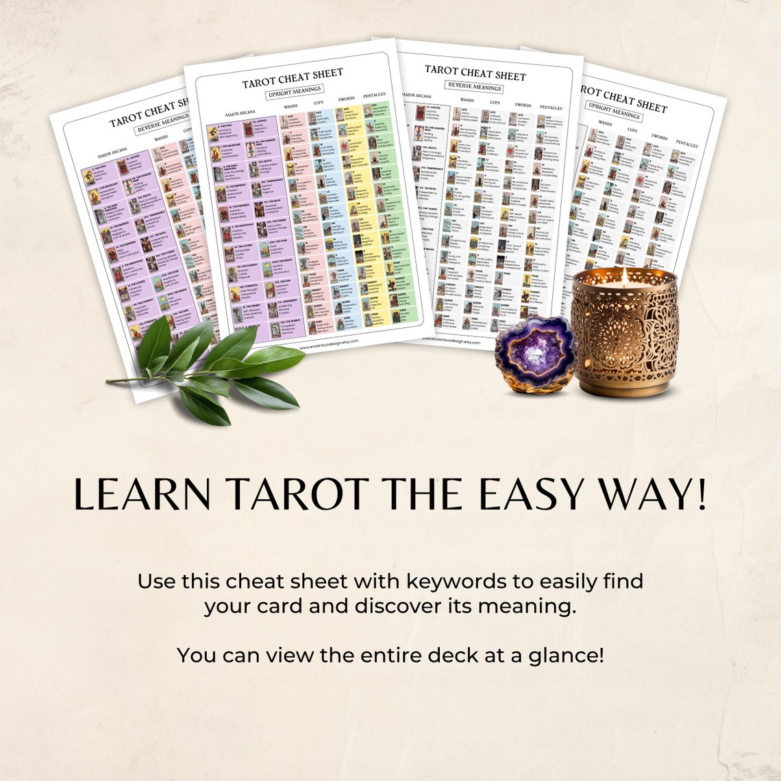 Tarot Keywords Cheat Sheet for Beginners, Printable Tarot Card Guide ...