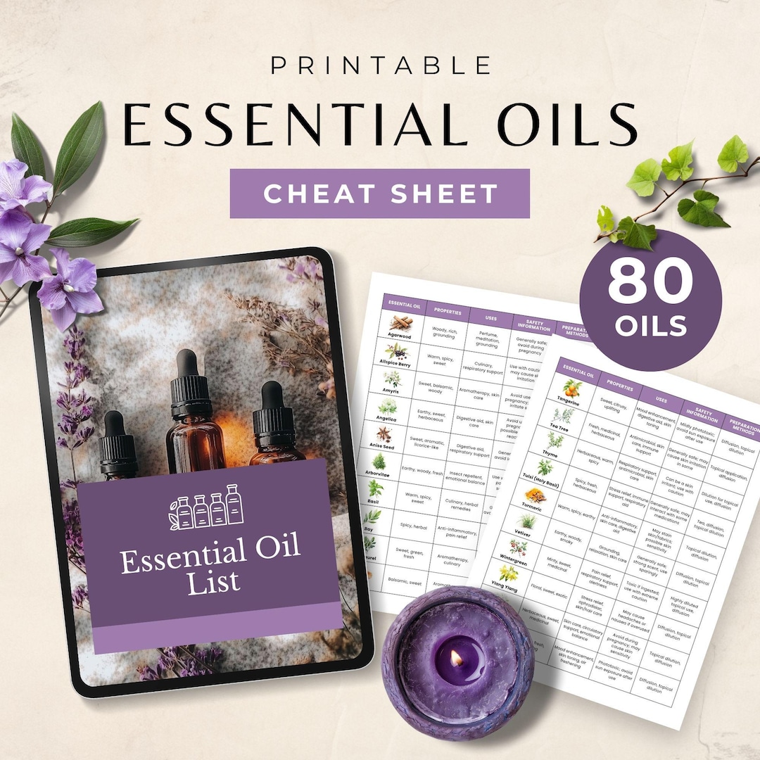 Essential Oil Chart, Printable Aromatherapy Reference Guide, Holistic ...