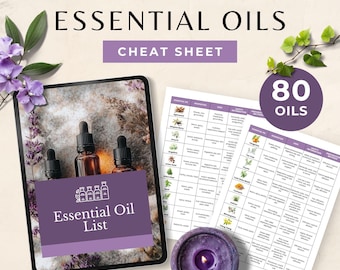 Essential Oil Chart, Printable Aromatherapy Reference Guide, Holistic ...