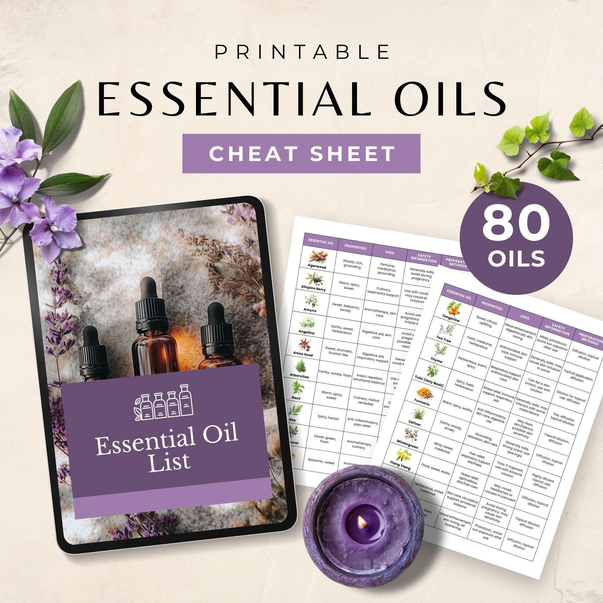 Essential Oil Chart, Printable Aromatherapy Reference Guide, Holistic ...