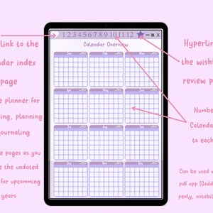 Cute Digital Planner & Stickers Bundle, Cute Stickers, PNG, Precropped ...