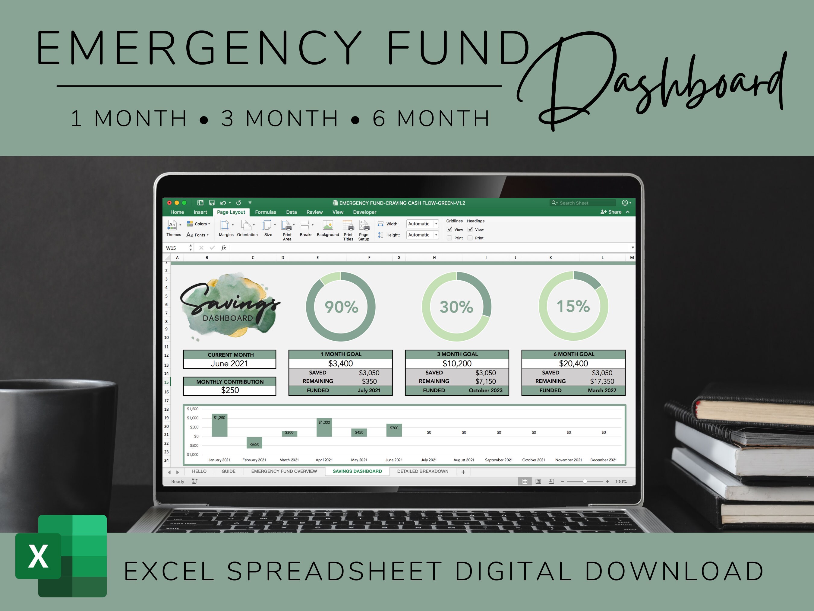 Emergency Fund Spreadsheet | Emergency Fund Excel | Dave Ramsey ...
