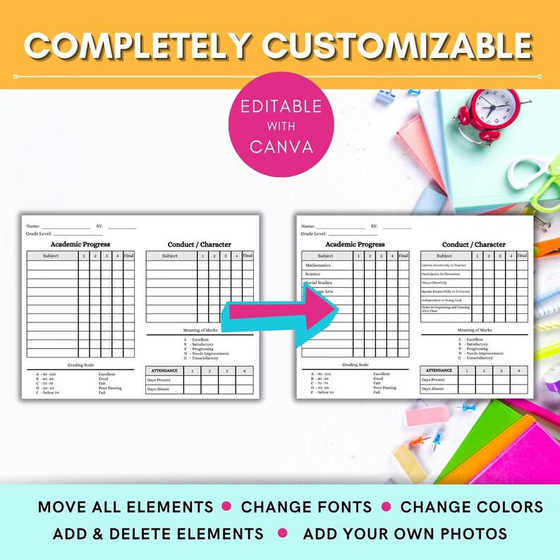 Editable Homeschool Report Card, Homeschool Progress Report, Report ...