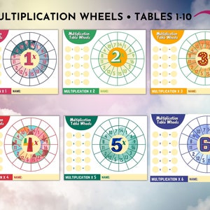 1-10 Times Table Wheels, Multiplication Flashcards, Multiplication ...