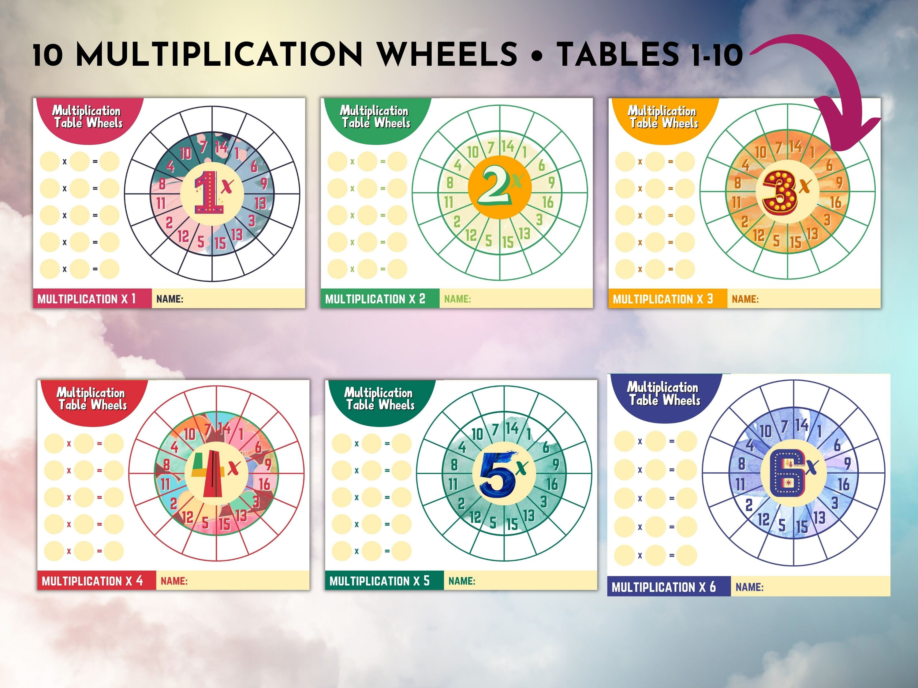 Rueda de multiplicación imprimible, Tarjetas de multiplicación ...